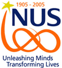 NUS history: A bibliography